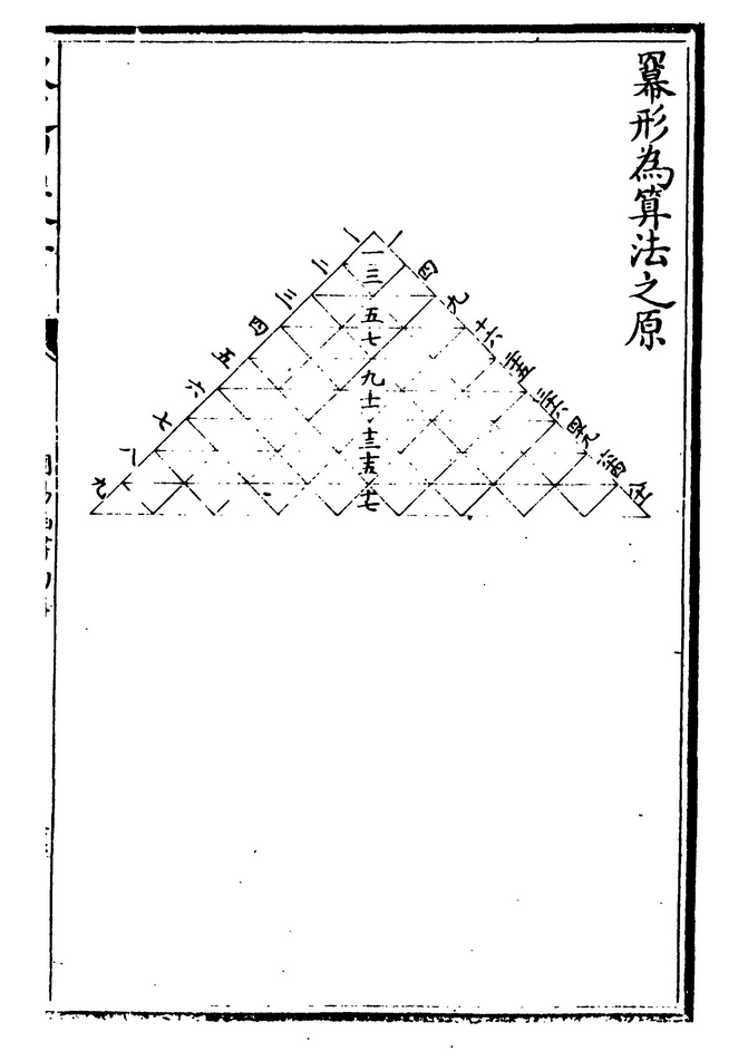 2013-09-11_2141-Number Triangle | Yi Blog